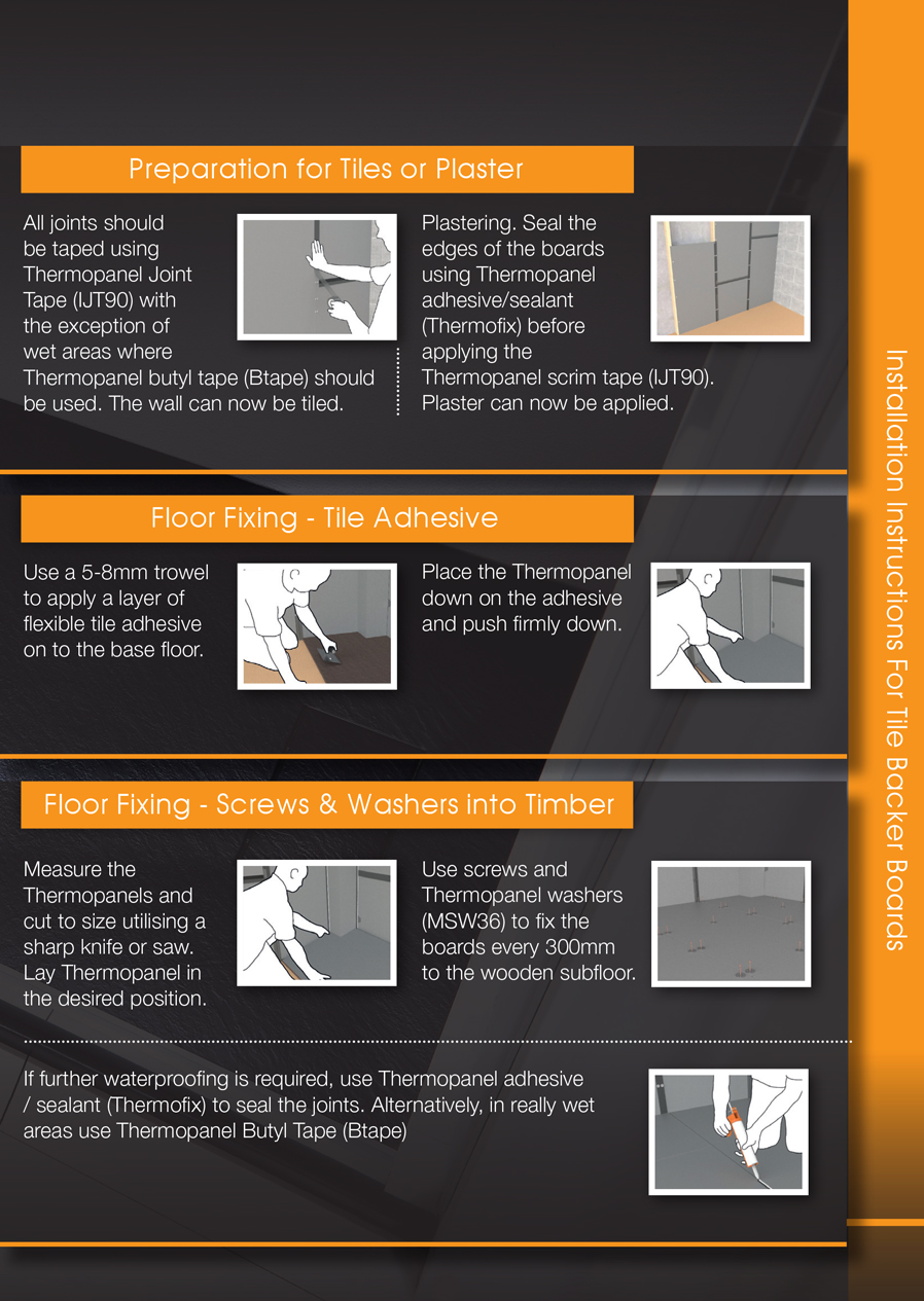 Lite Tile Backer Boards – Thermopanel
